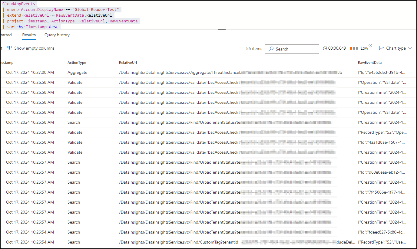 Auditing who checked your email metadata in M365 – cloud security blog